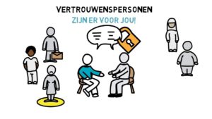 Vertrouwenspersonen – Oud-Katholieke Kerk van Nederland